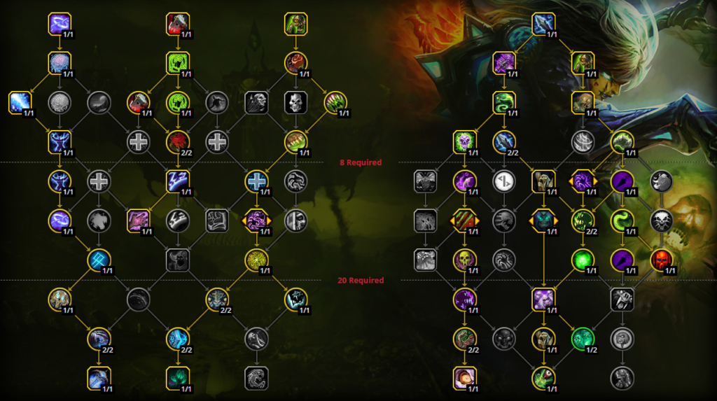 Best Talents for Unholy Death Knight - Dragonflight 10.2.6 PvP Guide - Skill Capped
