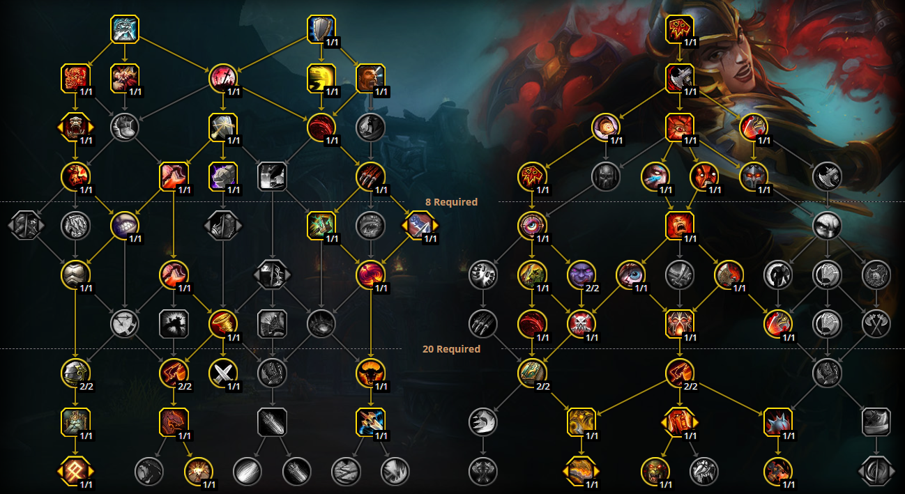 Best PvP Talents for Fury Warrior – Dragonflight 10.2.0 PvP Guide ...