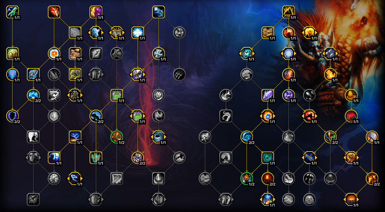 Best PvP Talents for Elemental Shaman - Dragonflight 10.2.7 PvP Guide ...