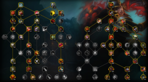 Best PvP Talents for Fury Warrior – Dragonflight 10.2.7 PvP Guide ...