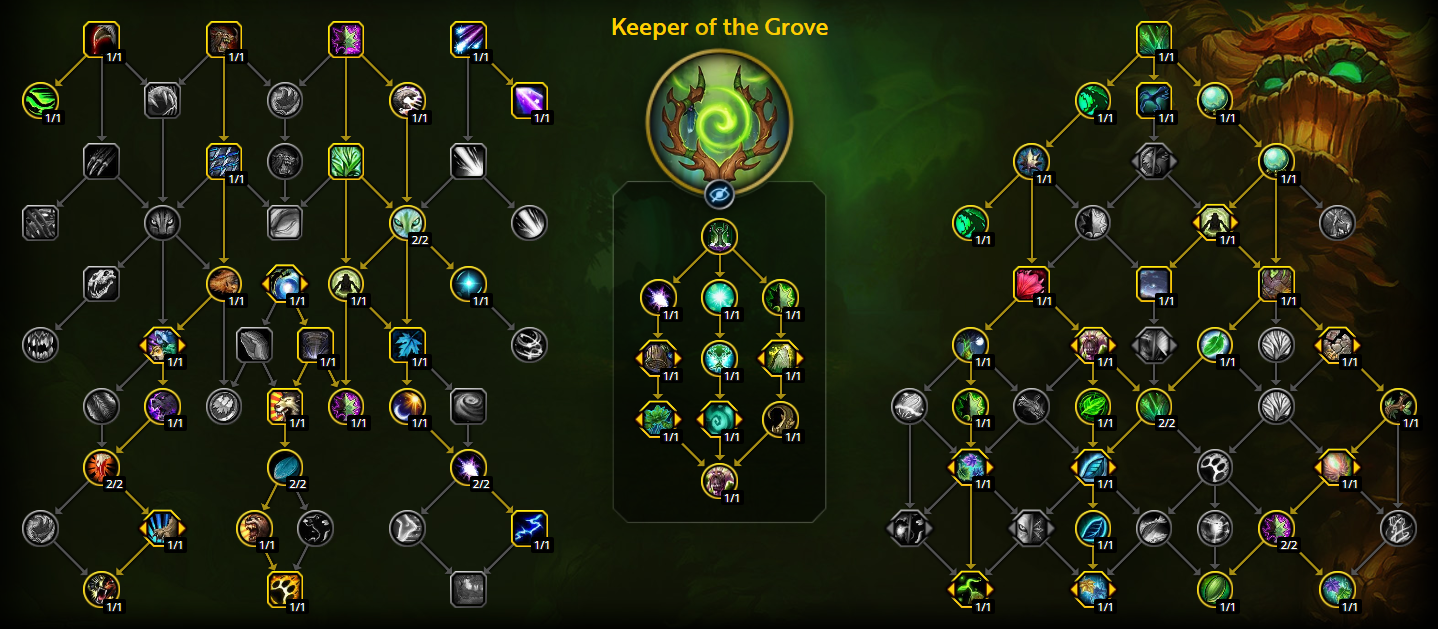 Best PvP Talents & Hero Talents for Restoration Druids - The War Within 11.0 PvP Guide - Skill ...