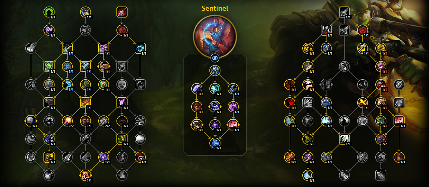 Best PvP Talents & Hero Talents for Marksmanship Hunters - The War ...