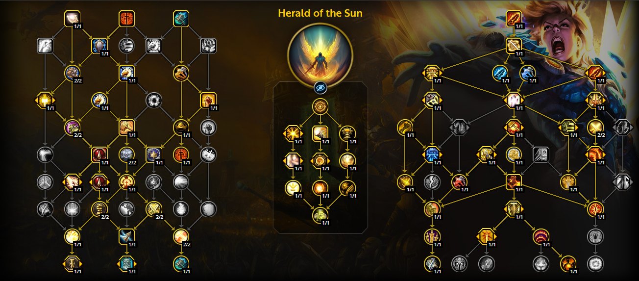 Best PvP Talents & Hero Talents for Retribution Paladins - The War ...