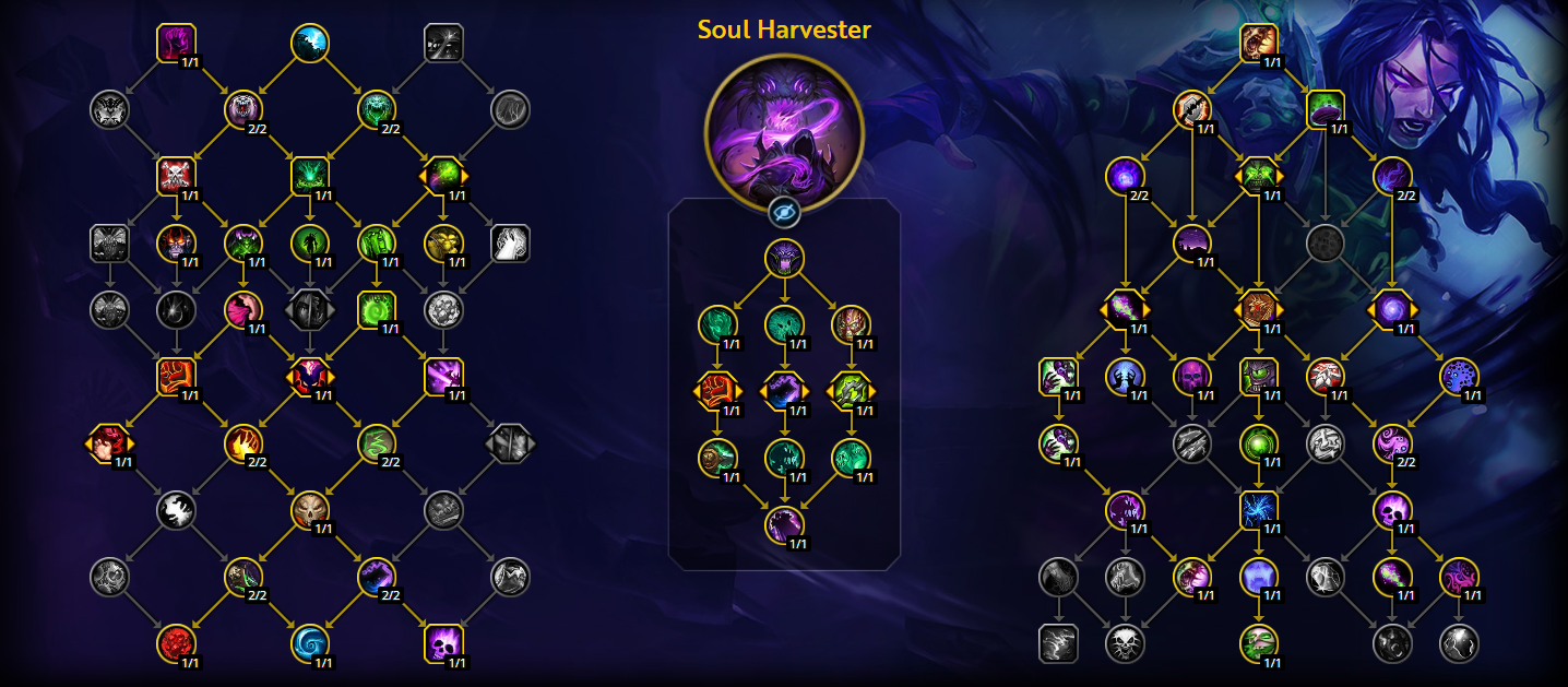 Best PvP Talents & Hero Talents for Affliction Warlocks - The War ...