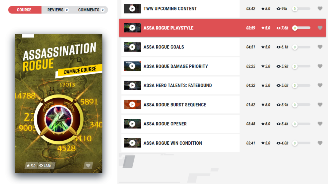 Best Race for Assassination Rogues - The War Within 11.2.5 PvP Guide - Skill Capped