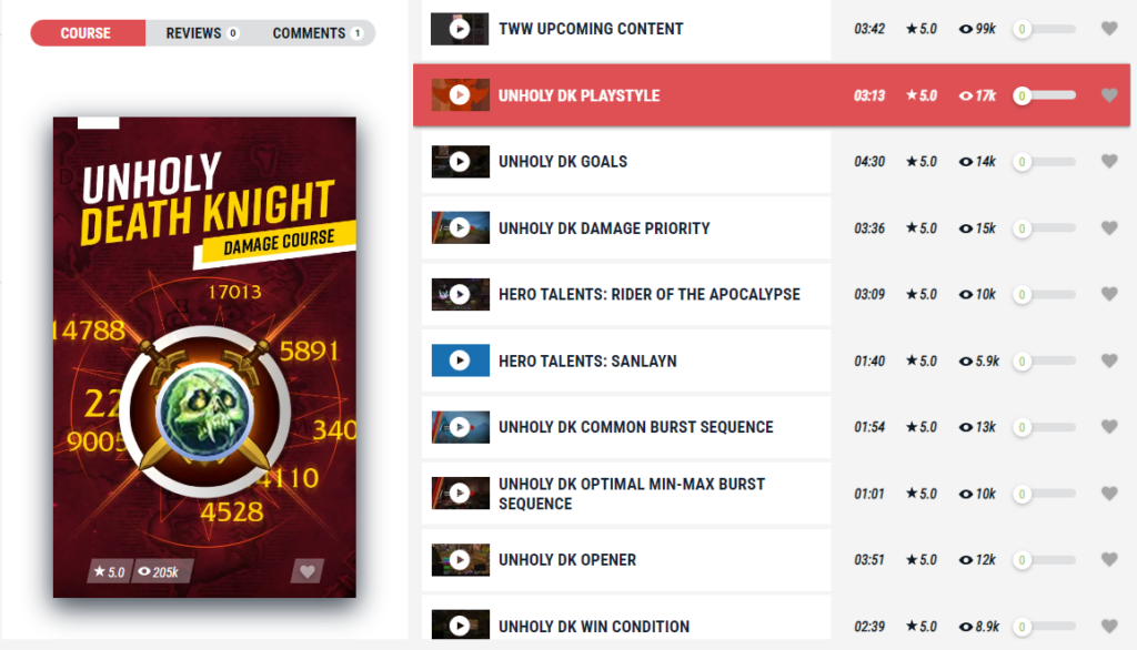 Unholy Death Knight PvP Guide - The War Within 11.2.0 PvP Guide - Skill Capped