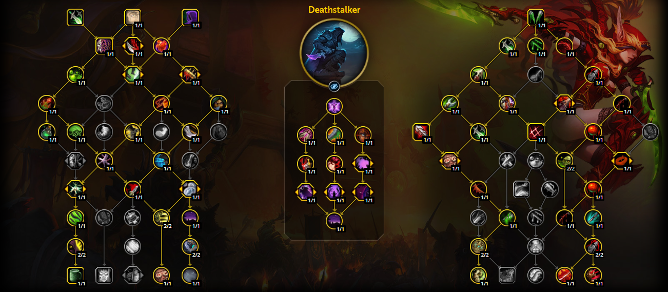 Best PvP Talents & Hero Talents for Assassination Rogues - The War Within 11.0 PvP Guide - Skill ...