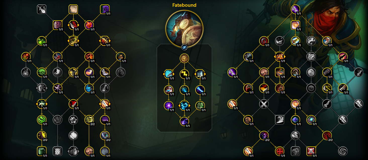 Best PvP Talents & Hero Talents for Outlaw Rogues - The War Within 11.0 ...