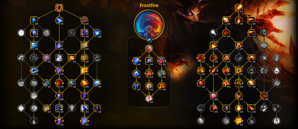 Best PvP Talents & Hero Talents for Fire Mages - The War Within 11.0 PvP Guide - Skill Capped