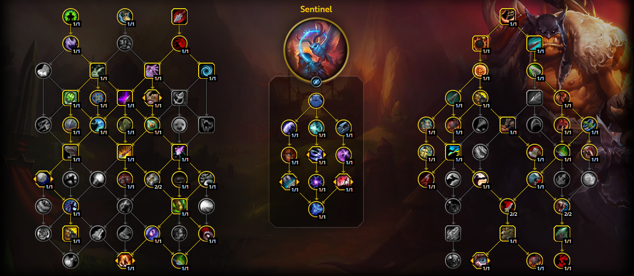 Best PvP Talents & Hero Talents for Survival Hunters - The War Within ...