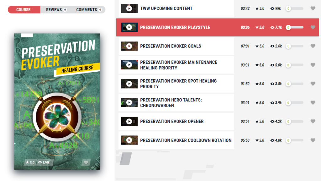 Best PvP Talents & Hero Talents for Preservation Evokers - The War Within 11.2.5 PvP Guide ...