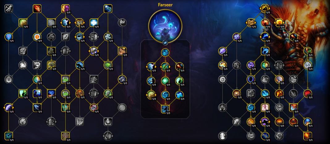 Best PvP Talents & Hero Talents for Elemental Shamans - The War Within ...