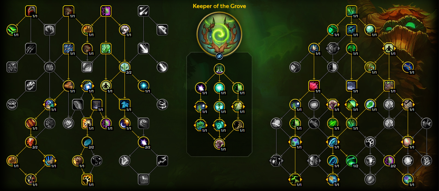 Best PvP Talents & Hero Talents for Restoration Druids - The War Within 11.0 PvP Guide - Skill ...