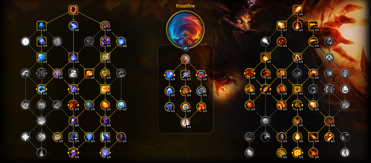 Best PvP Talents & Hero Talents for Fire Mages - The War Within 11.1 ...