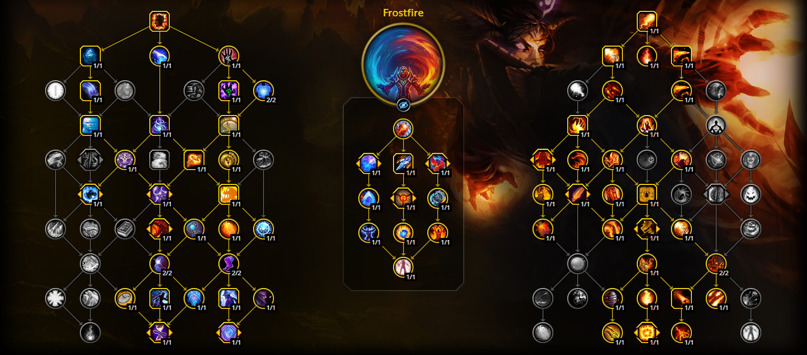 Best PvP Talents & Hero Talents for Fire Mages - The War Within 11.1 ...