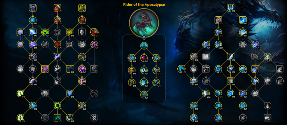 Best PvP Talents & Hero Talents for Frost Death Knights - The War ...