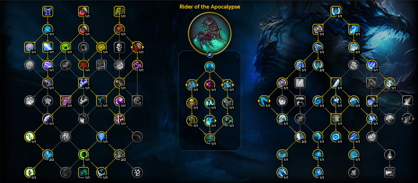 Best PvP Talents & Hero Talents for Frost Death Knights - The War ...