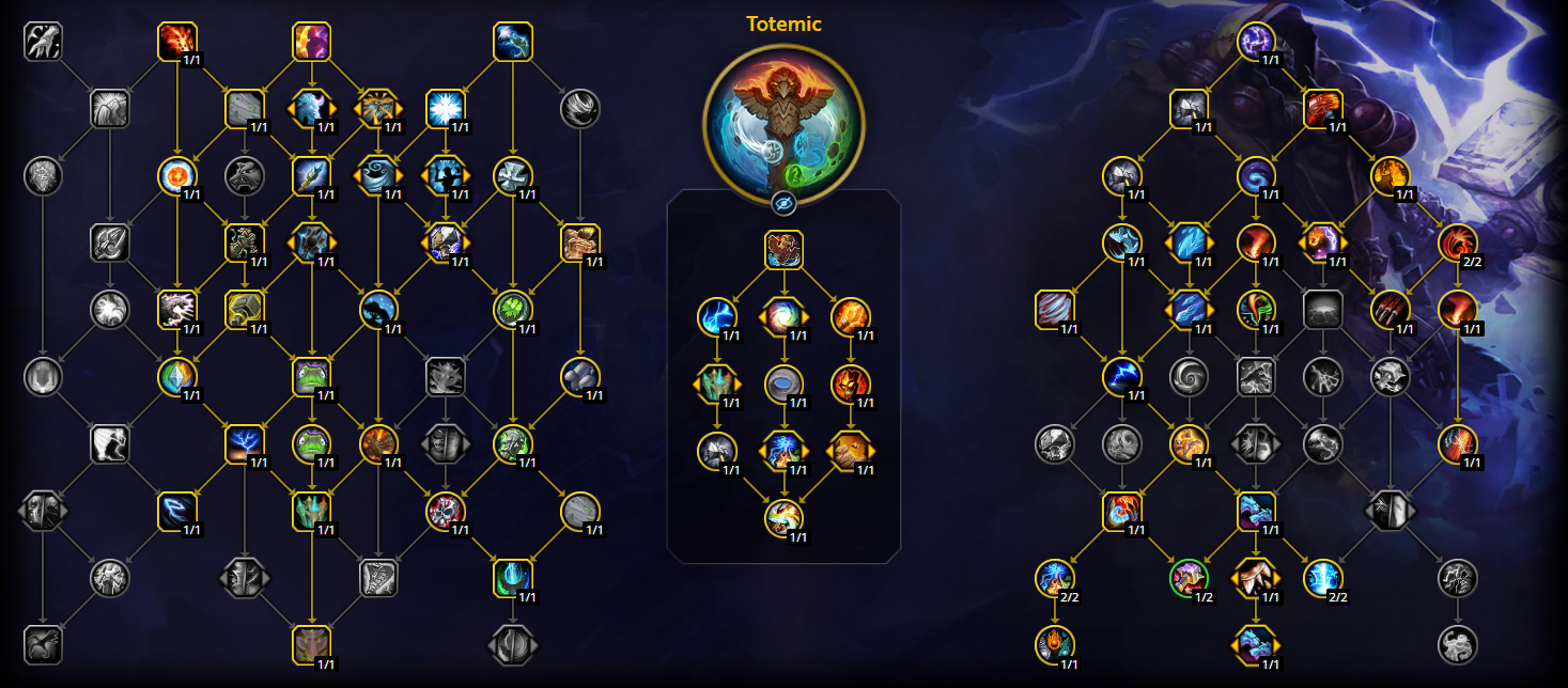 Best PvP Talents & Hero Talents for Enhancement Shamans - The War ...