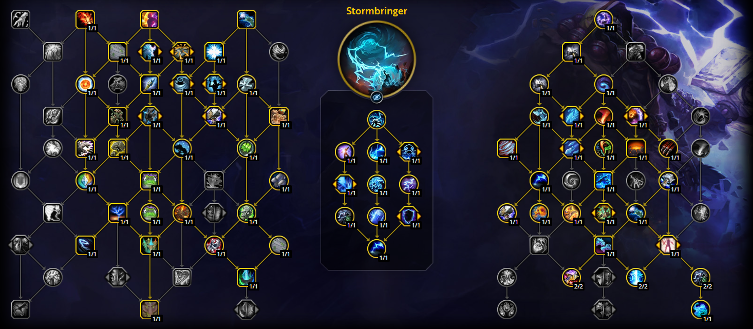 Best PvP Talents & Hero Talents for Enhancement Shamans - The War ...