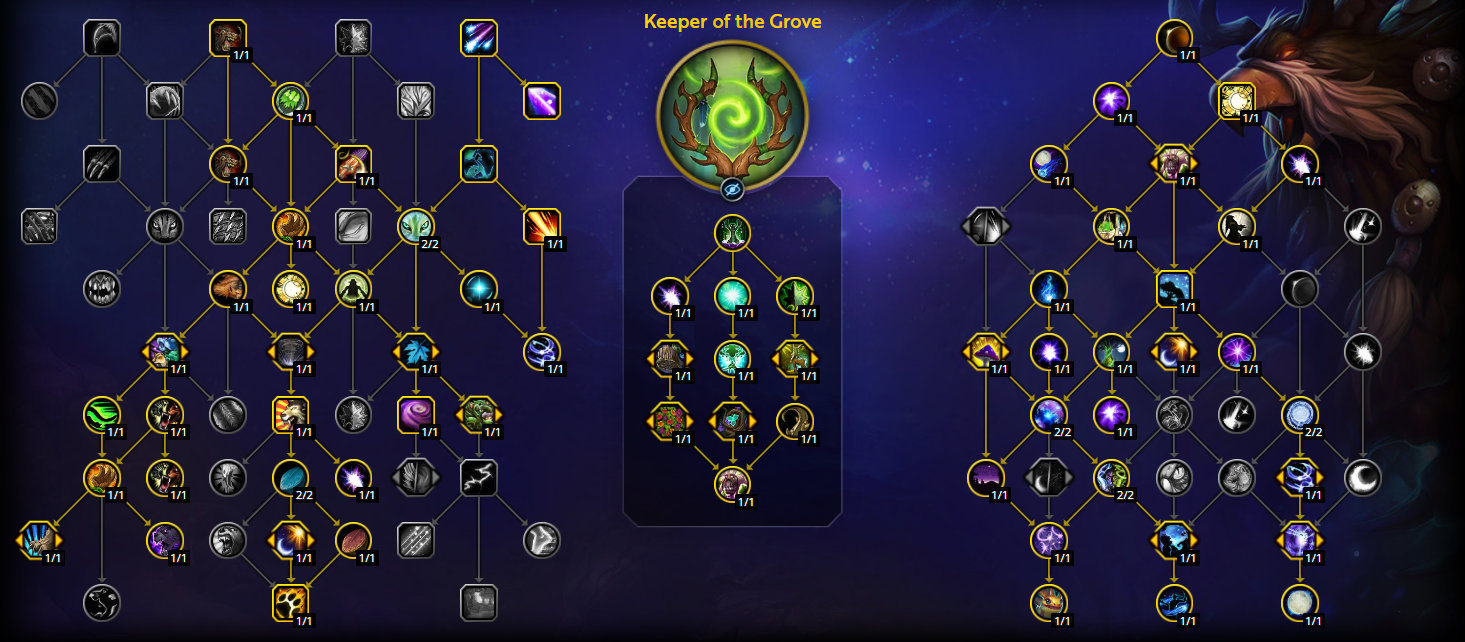 Best PvP Talents & Hero Talents for Balance Druids - The War Within 11. ...