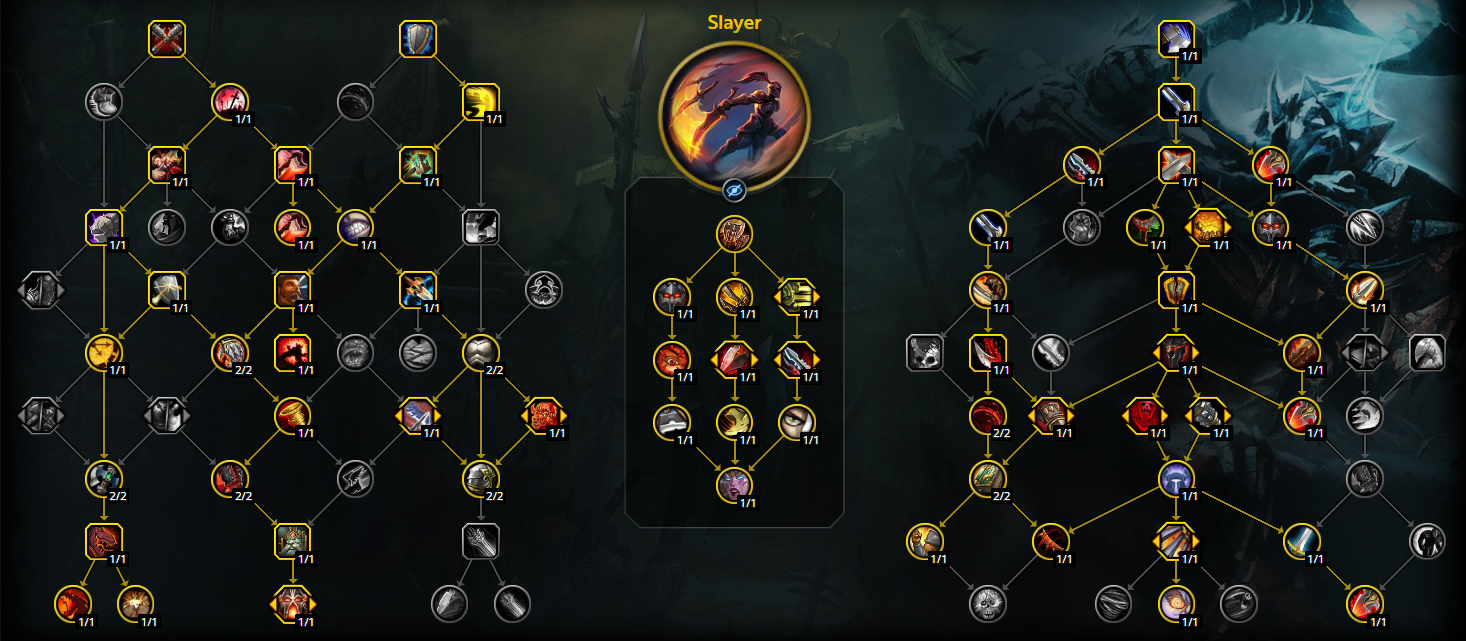 Best PvP Talents & Hero Talents for Arms Warriors - The War Within 11.1 PvP Guide - Skill Capped