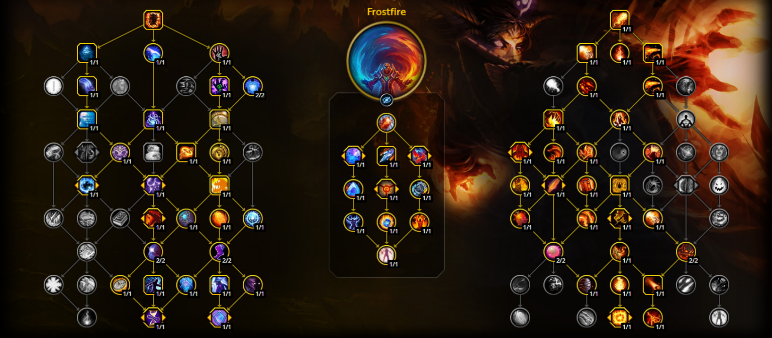 Best PvP Talents & Hero Talents for Fire Mages - The War Within 11.1 ...