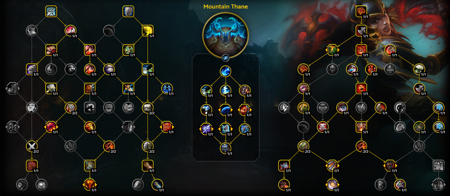 Best PvP Talents & Hero Talents for Fury Warriors - The War Within 11.1 ...