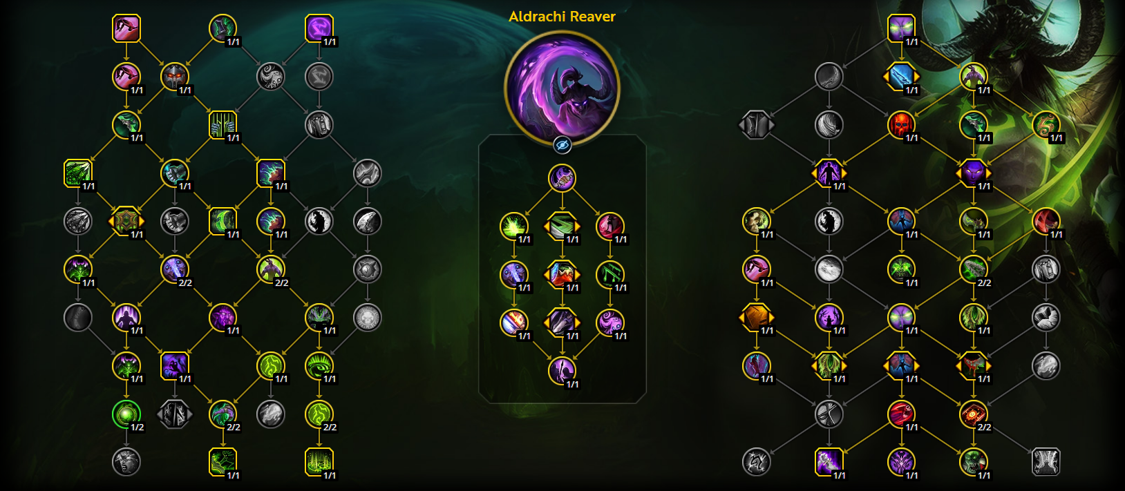 Best PvP Talents & Hero Talents for Havoc Demon Hunters - The War Within 11.1 PvP Guide - Skill ...