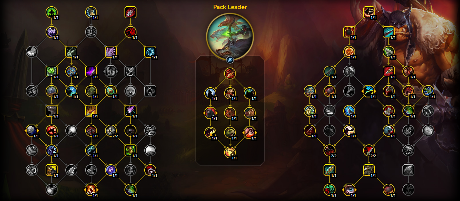 Best PvP Talents & Hero Talents for Survival Hunters - The War Within 11.1.5 PvP Guide - Skill ...