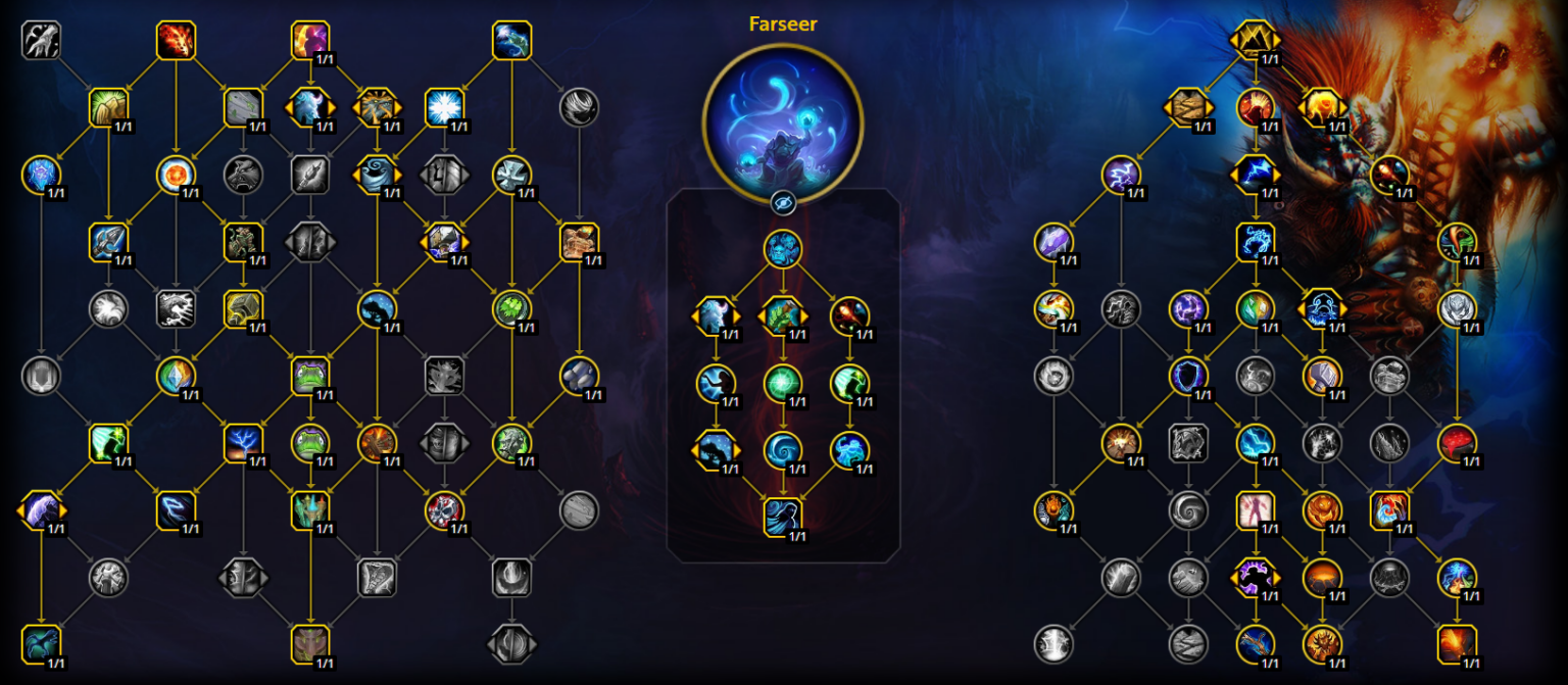 Best PvP Talents & Hero Talents for Elemental Shamans - The War Within ...
