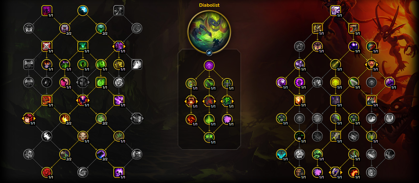 Best PvP Talents & Hero Talents for Demonology Warlocks - The War ...