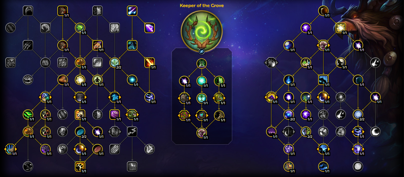 Best PvP Talents & Hero Talents for Balance Druids - The War Within 11. ...
